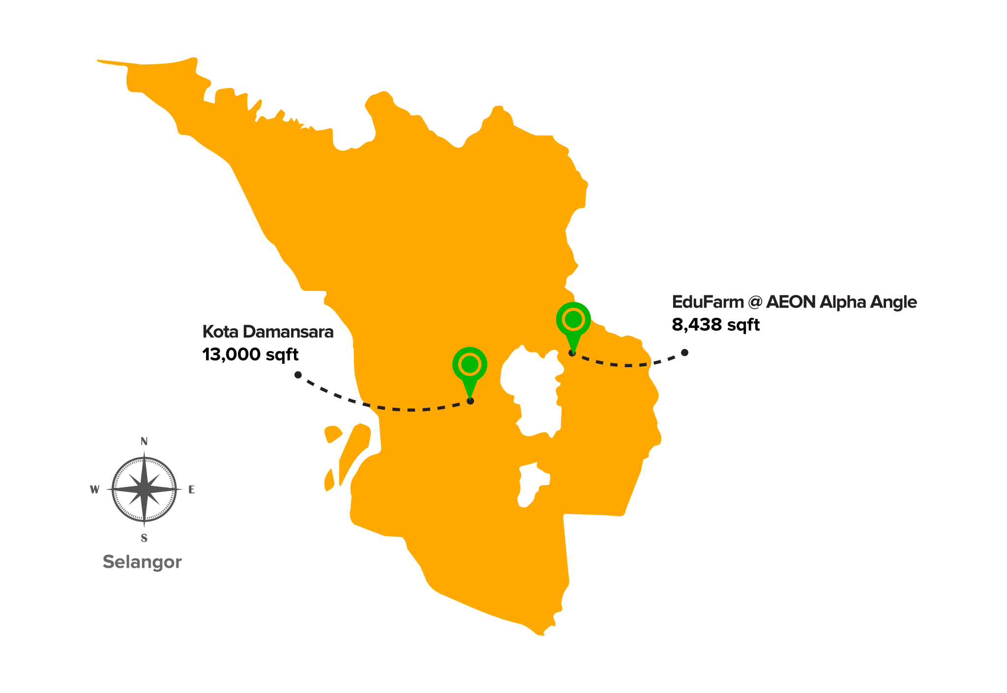 About Us - Agroz Group - leading AgTech company specialising in CEA vertical farming